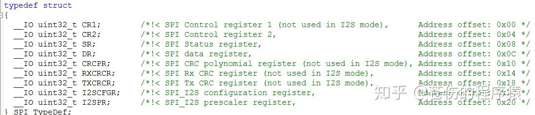 STM32—cubeMX+HAL库的SPI接口使用 - 知乎
