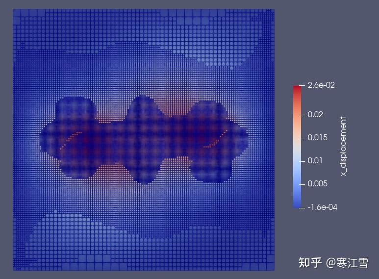 知名商软与顶级开源有限元如何联动-abaqus作为Deal.ii的前处理 - 知乎