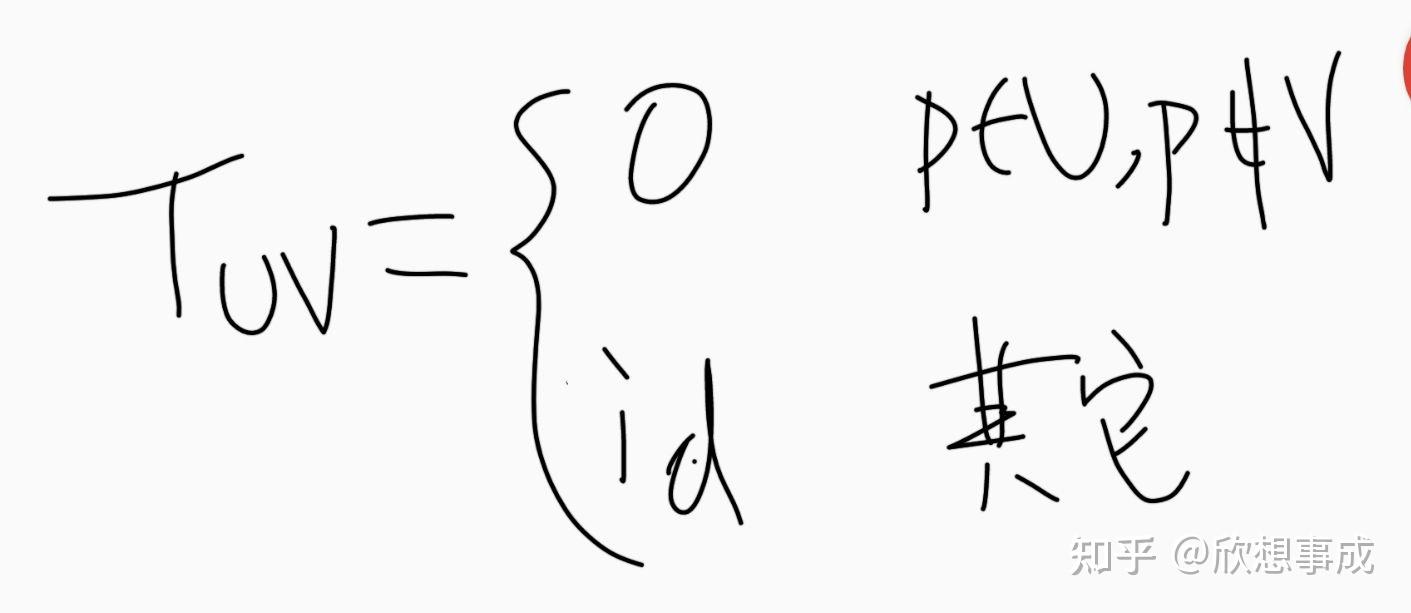 层(sheaf)概念的细致剖析(三) - 知乎