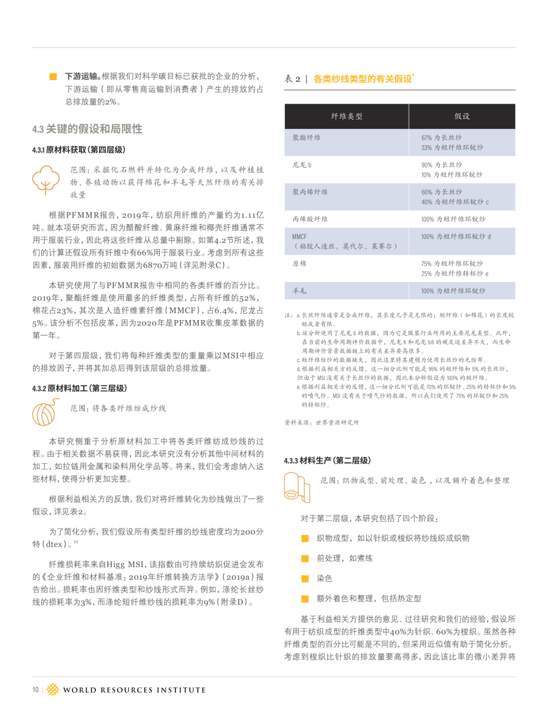 净零排放路线图：实现服装行业的科学碳目标-WRI(附下载) - 知乎
