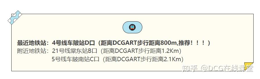 DCGART超详细交通指引!! - 知乎