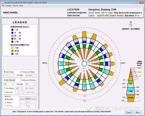 高颜值的气象数据可视化软件——CLIMATE CONSULTANT - 知乎