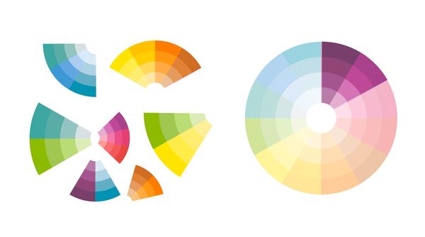 不知道拍照穿什么？不如先学色彩搭配吧！ - 知乎