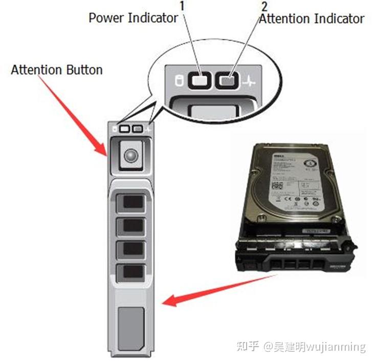 DDR，总线，PCIE技术分析 - 知乎