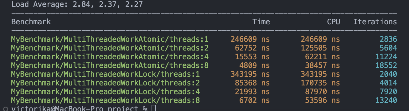 深入探讨C++多线程性能优化 - 知乎