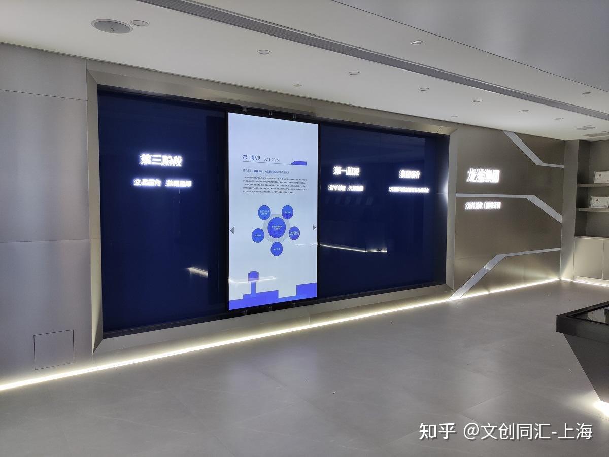 AI智能滑轨屏 - 知乎