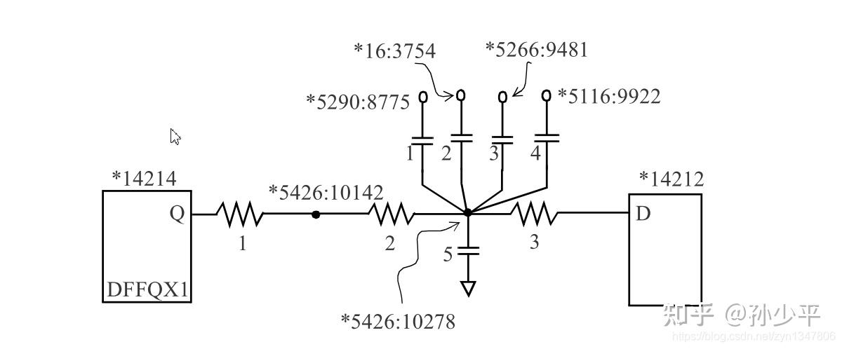详解SPEF文件 - 知乎