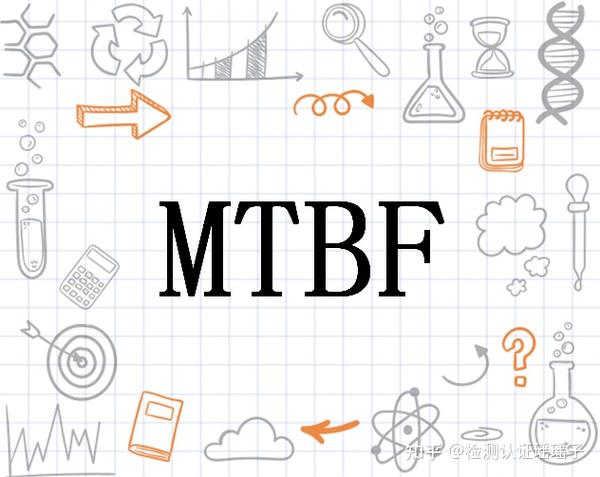 什么市MTBF测试？MTBF测试的3种方法 - 知乎
