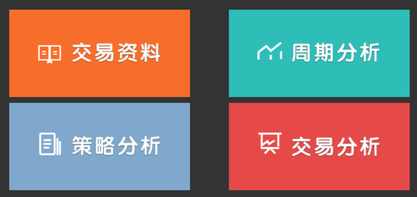 【史上最详细】WorldQuant Alpha 101 因子系列 #001 研究 - 知乎