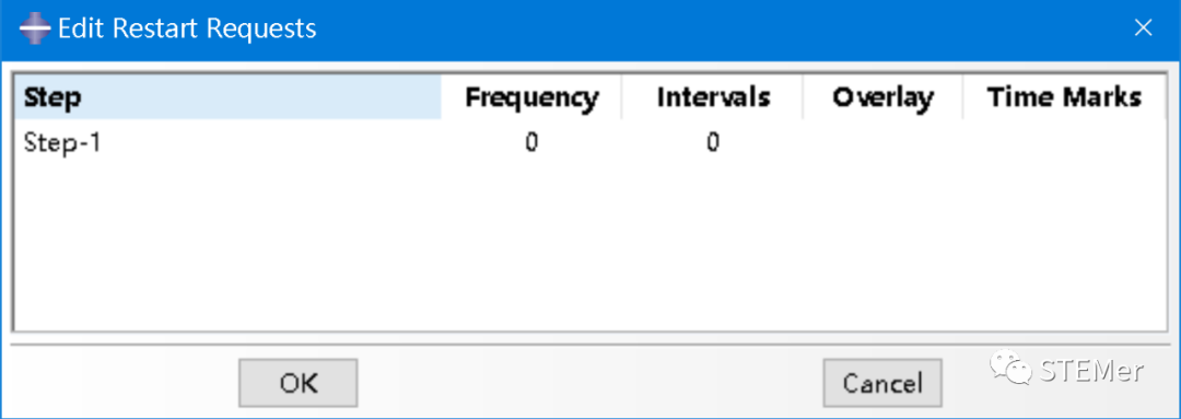ABAQUS重启动分析 - 知乎