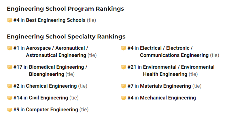 美国留学申请||工科实力哪家强？加州理工VS加州伯克利？ - 知乎