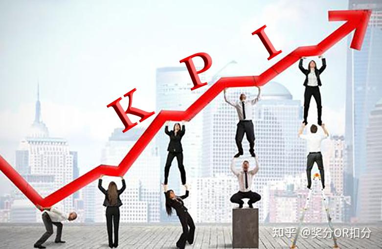 中小企业该不该搞KPI - 知乎