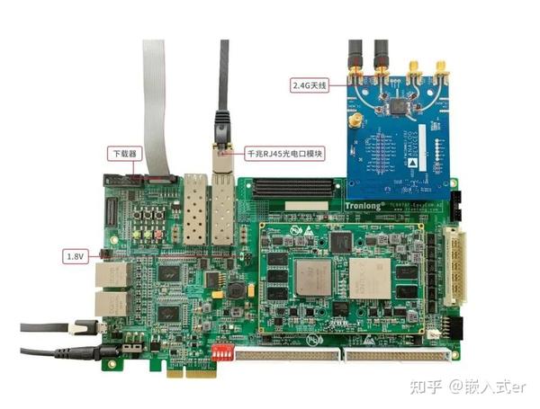 这些TI C6678+Kintex-7的开发案例牛逼了！(源码公开+教学视频合集分享) - 知乎