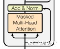 【论文解读】Transformer: Attention is all you need - 知乎