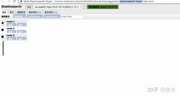 k8s日志收集系统-ELK - 知乎
