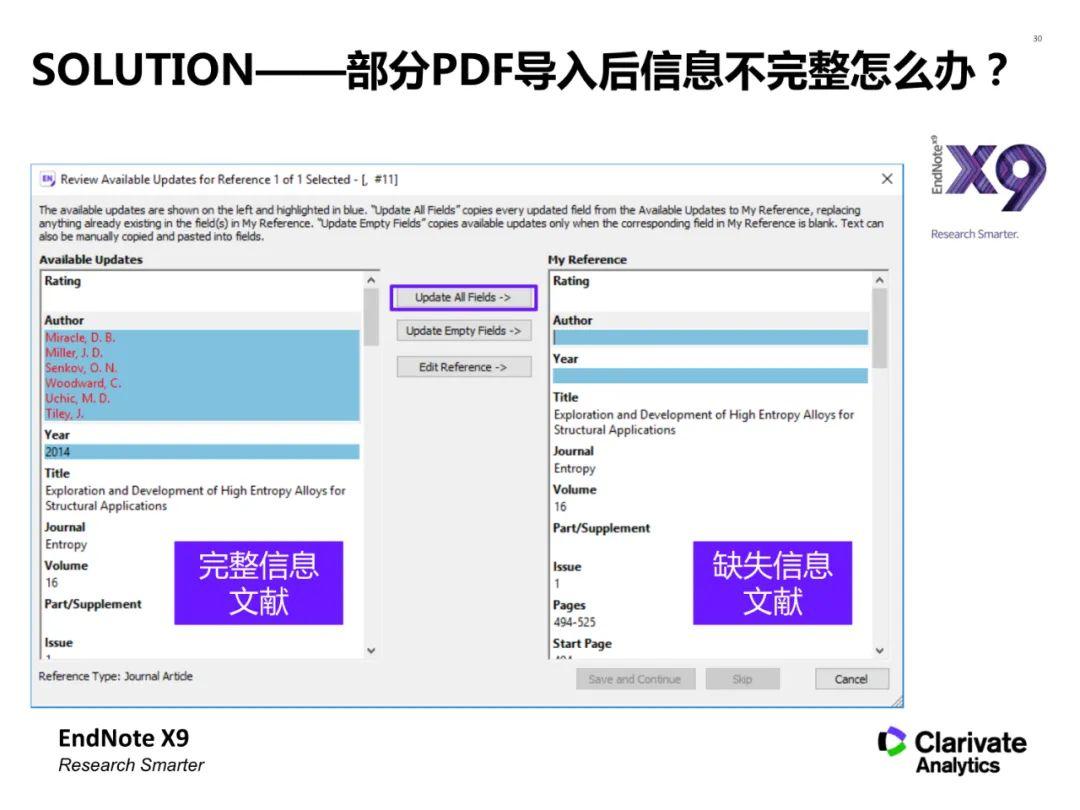 小白必看的一份Endnote X9教程，超详细！ - 知乎