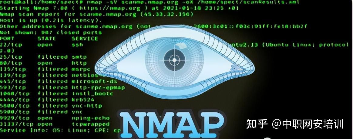 网络安全工程师常用的9种软件工具，你知道吗？ - 知乎