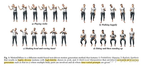 动作生成论文解读 | MotionDiffuse: Text-Driven Human Motion Generation with Diffusion Model - 知乎