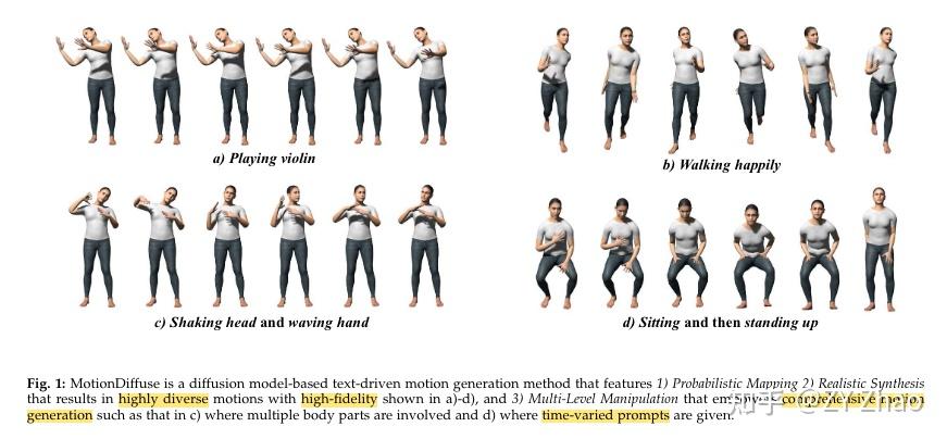 动作生成论文解读 | MotionDiffuse: Text-Driven Human Motion Generation with Diffusion Model - 知乎