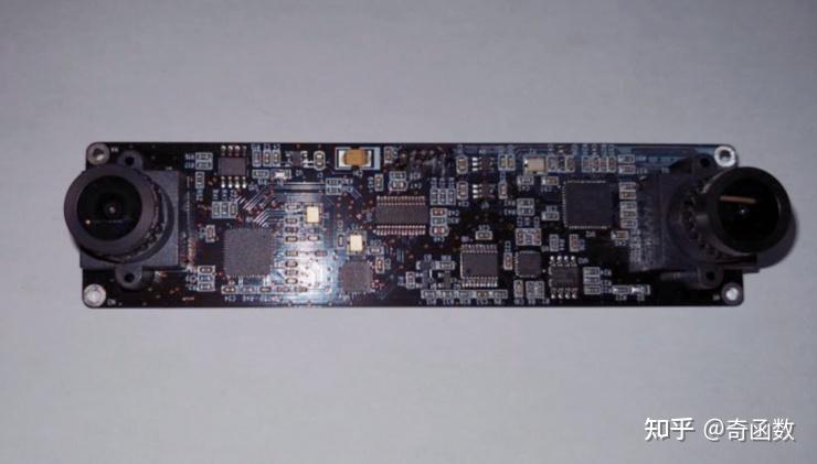 XR核心算法 - 6DoF - 知乎