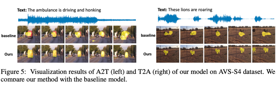 NeurIPS 2023 | 基于多模态统一表达的跨模态泛化 - 知乎