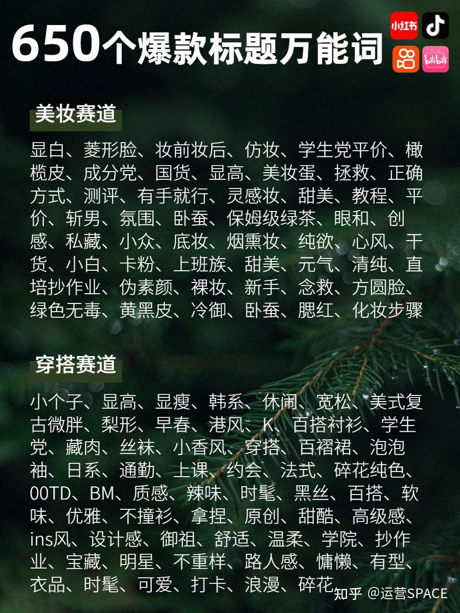🔥650个爆款标题必备热词、谁用谁火 知乎