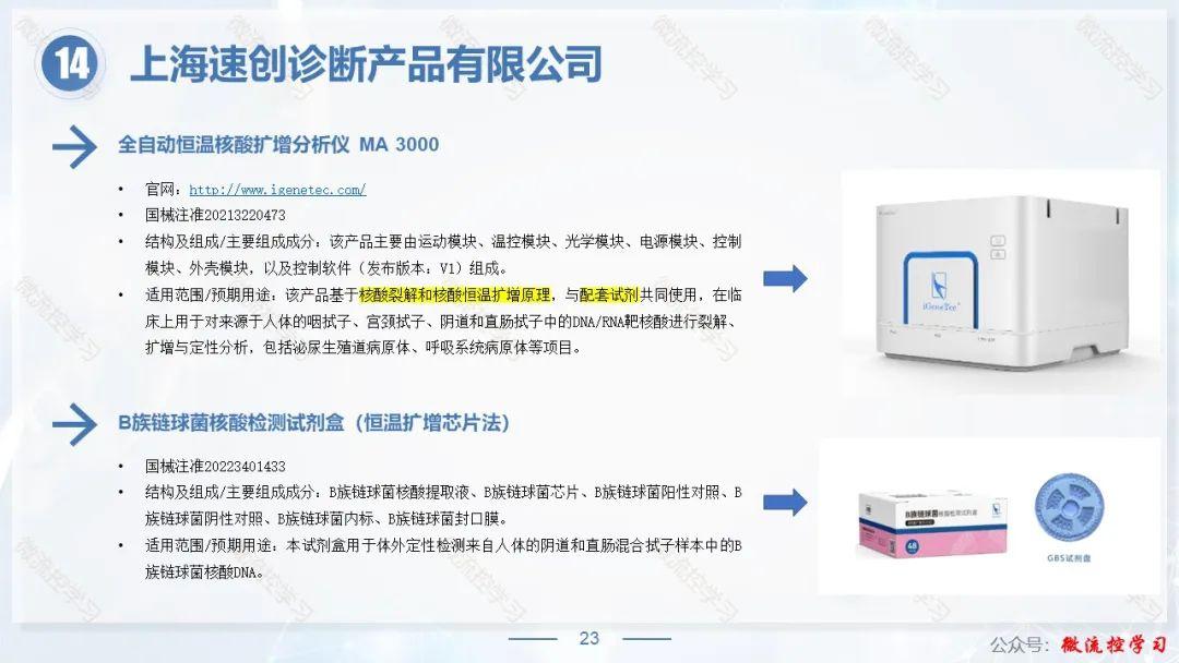 21款常见分子POCT产品鉴赏 [ PPT ] - 知乎