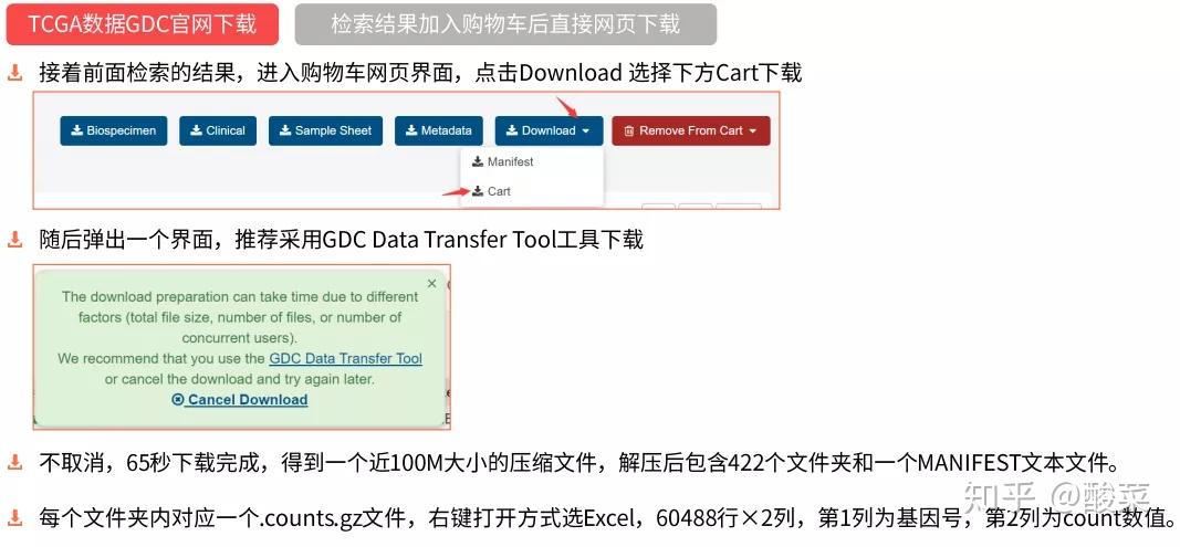GEO、TCGA&ICGC测序数据下载？ - 知乎