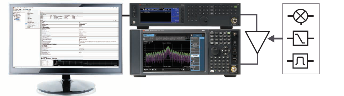 卫星测试完整方案 - 是德科技 - 知乎