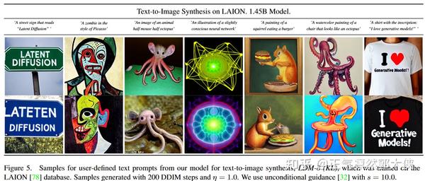 AI作画如此简单(10)：改善Diffusion效率问题，Latent Diffusion Model(for stable ...