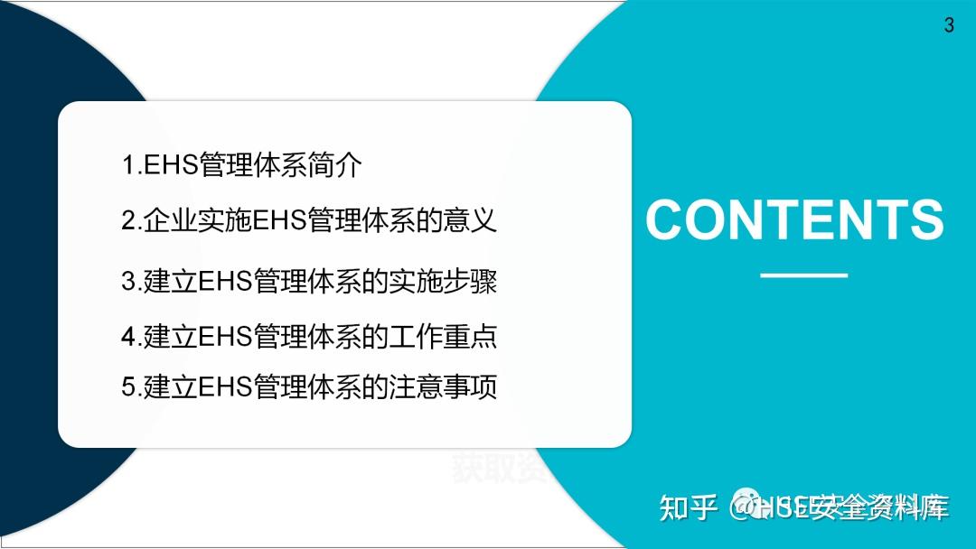 PPT |【课件】如何建立有效的EHS管理体系（56页） - 知乎