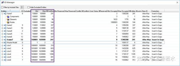 【HyperMesh宝典】之名字和ID - 知乎
