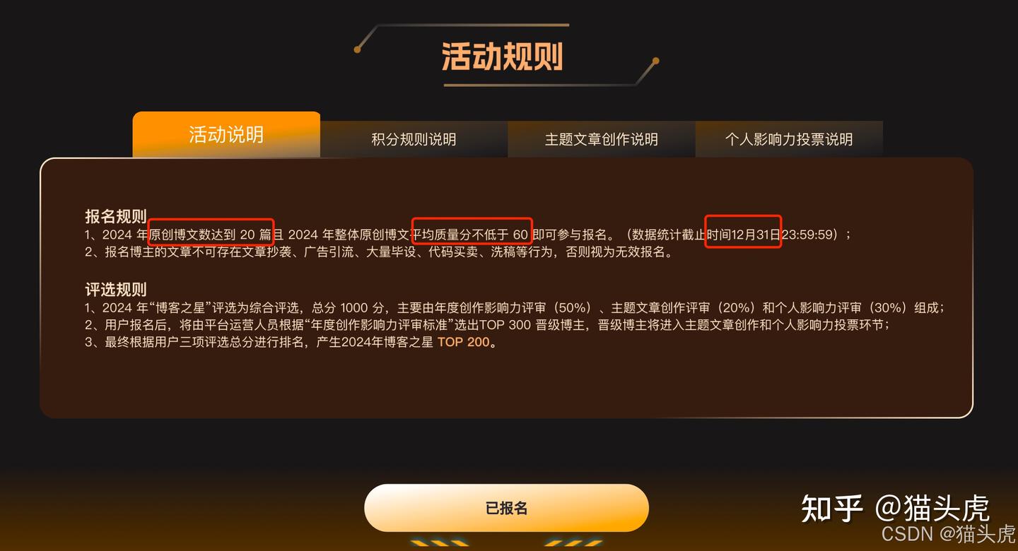 2024年CSDN年度博客之星规则拆解，助力备战2025博客之星 - 知乎