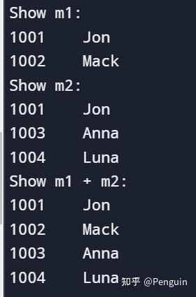 c++集合set、multiset容器详解 - 知乎
