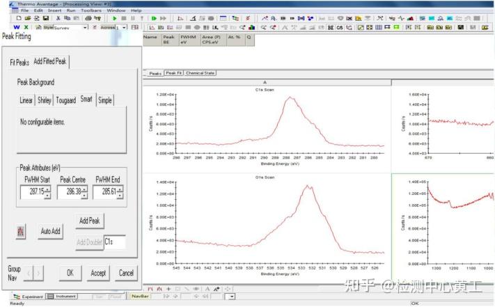 XPS分析软件Avantage基本分析方法 - 知乎