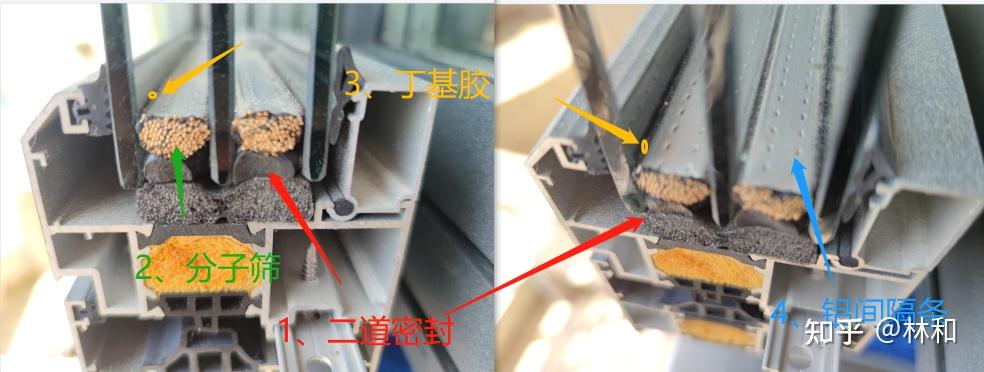 中空玻璃密封系统（4SG、超级间隔条） - 知乎
