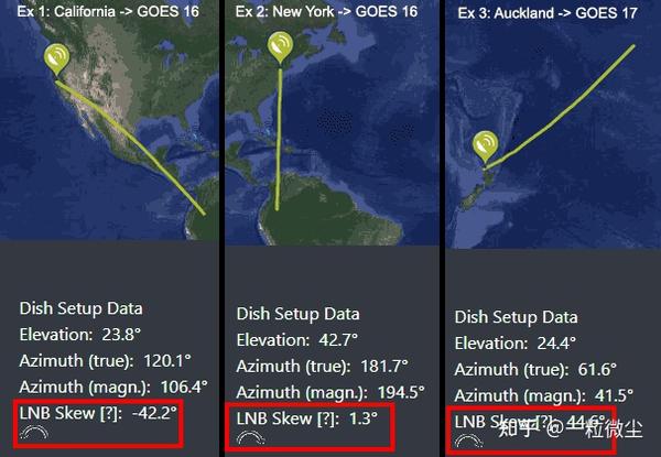 RTL-SDR.COM GOES 16/17和GK-2A气象卫星接收综合教程 - 知乎