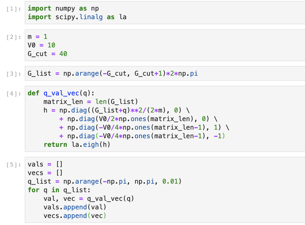 能带理论python入门——从Bloch到Wannier - 知乎