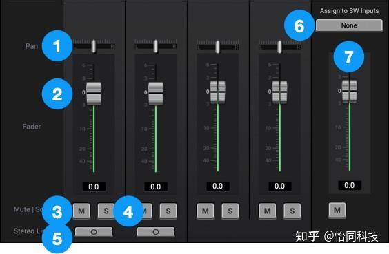 Apogee BOOM教程：Apogee Control 2 软件使用详解 - 知乎