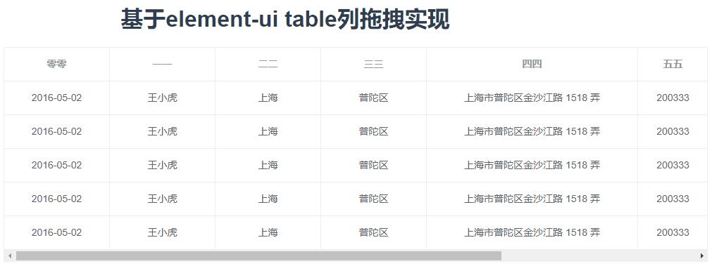 基于element Ui 实现 Table 列 拖拽 知乎