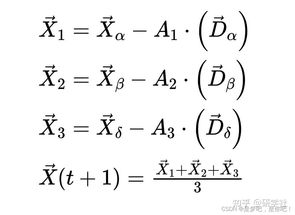 【改进灰狼优化算法】混沌灰狼优化算法matlab代码实现) 知乎