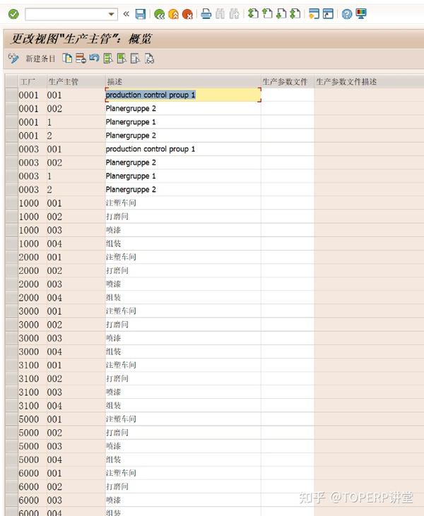 SAP PP定义生产调度员 - 知乎