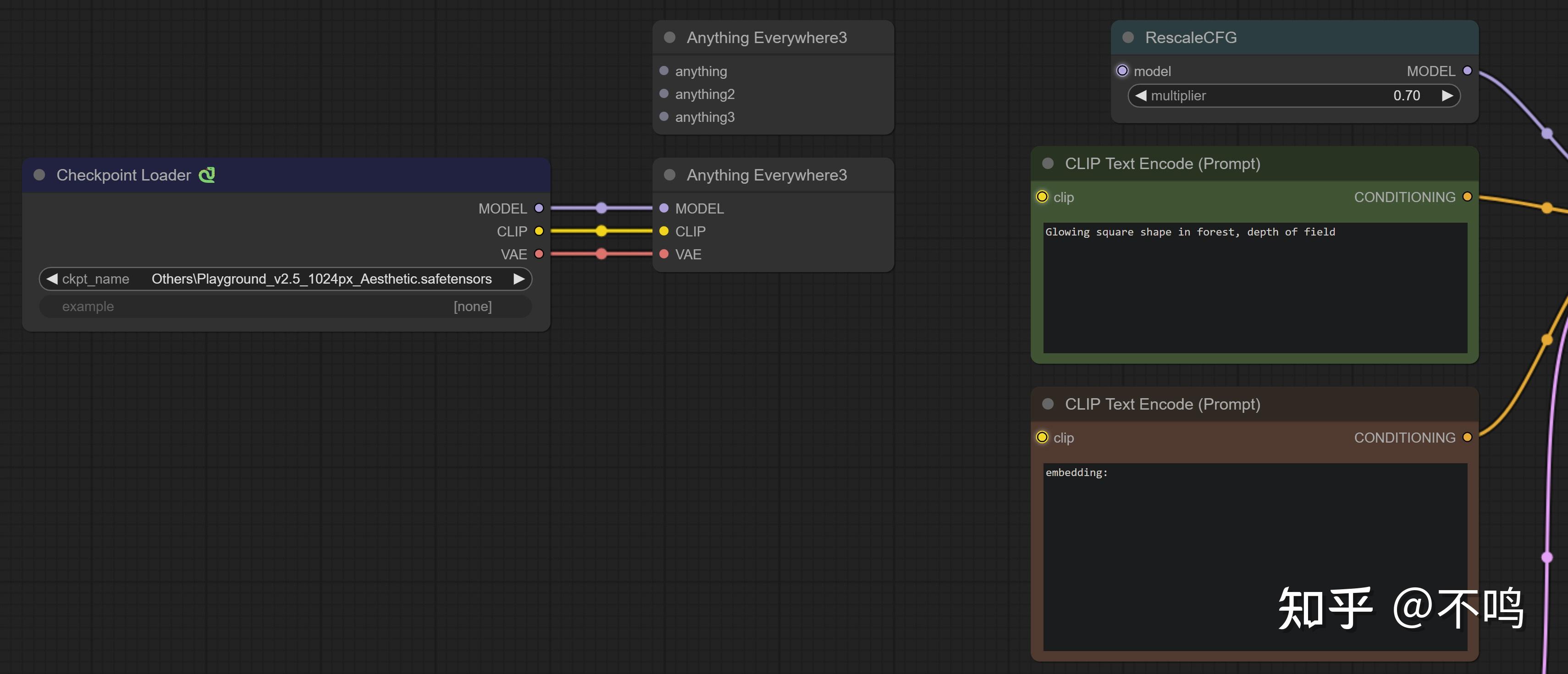 ComfyUI_插件推荐及使用 - 知乎