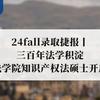 24fall录取捷报丨KCL潘迪生法学院LLM：探索知识产权法与人工智能、大数据的未来挑战 - 知乎