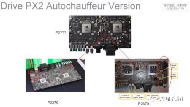 从特斯拉AP2.0/2.5 运算单元看未来无人驾驶域控制器的设计趋势1 - 知乎