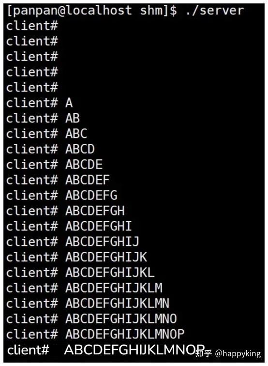 linux 共享内存 shm和mmap - 知乎