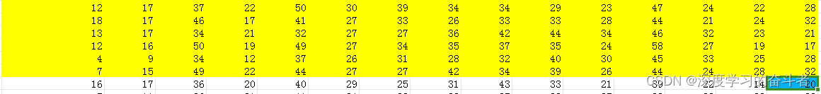 创新模型lstmtransformer交通流量预测（python代码，grulstmcnnlstm作为对比模型，多特征输入，单标签输出，可以替换为其它时序数据集） 知乎