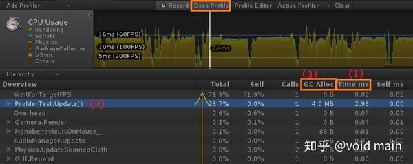 Unity Profiler 详细解析(一) - 知乎