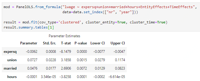 Causal Inference for The Brave and True - 3 面板数据 - 知乎