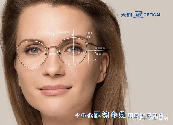 【C580镜片】个性化定制&自由曲面技术 组合出击助力白内障人群视觉健康 - 知乎